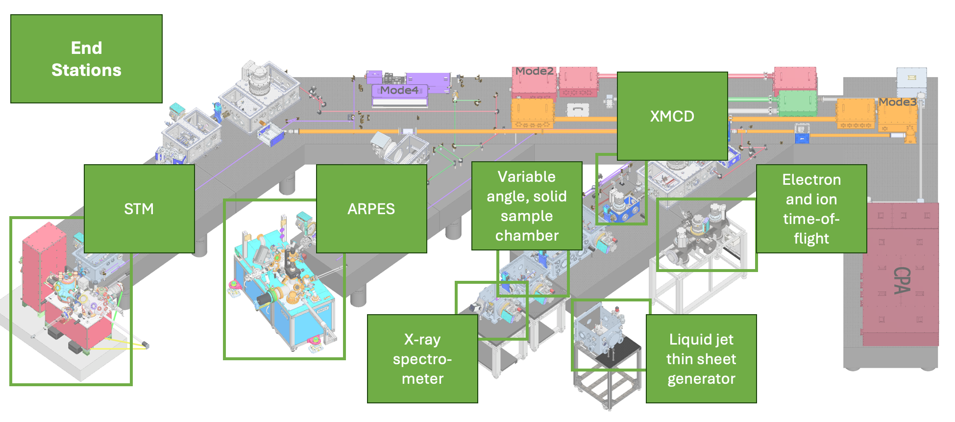 The NeXUS System | The Ohio State University